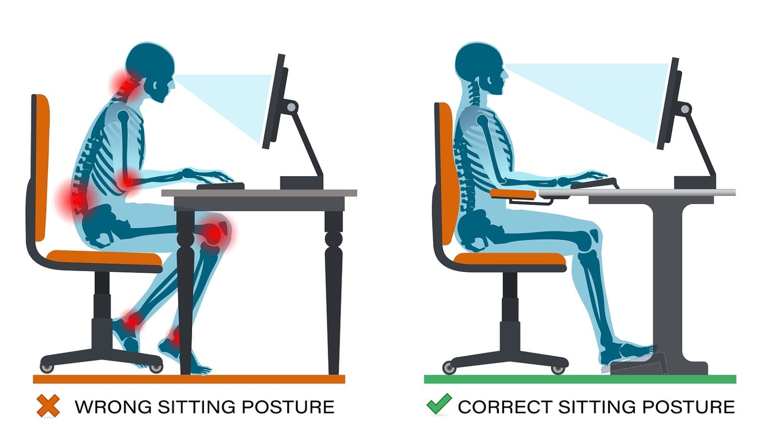 Importance of Good Posture for Seniors | Franciscan Ministries
