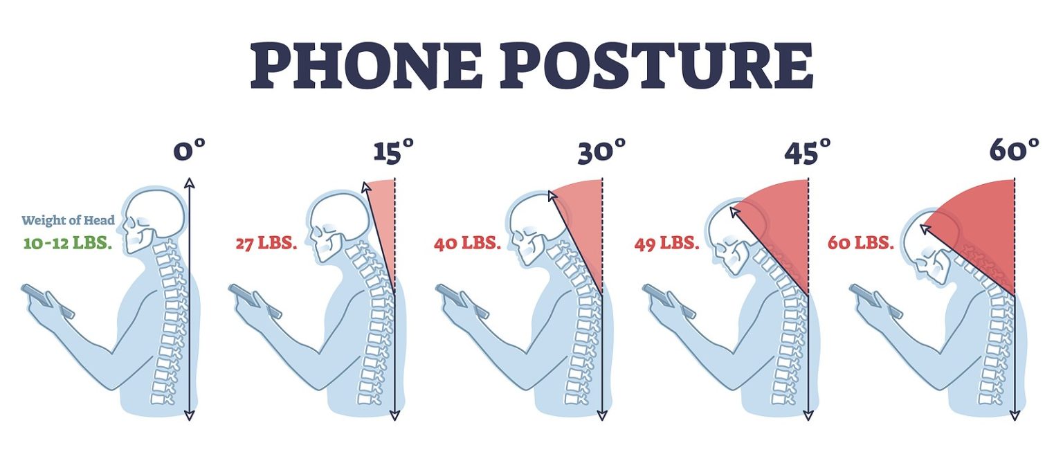 Importance of Good Posture for Seniors | Franciscan Ministries